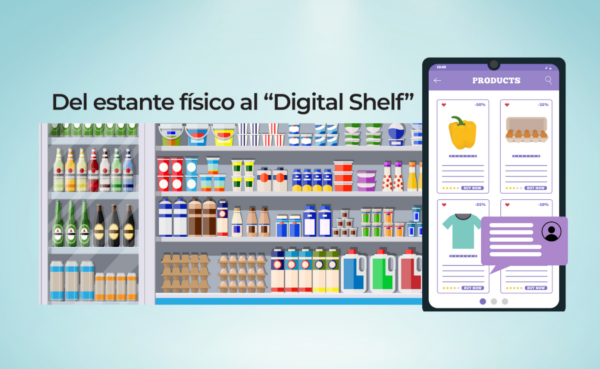 ¿Qué es el “Digital Shelf”? 7 ideas clave para entenderlo - Flipflow Blog