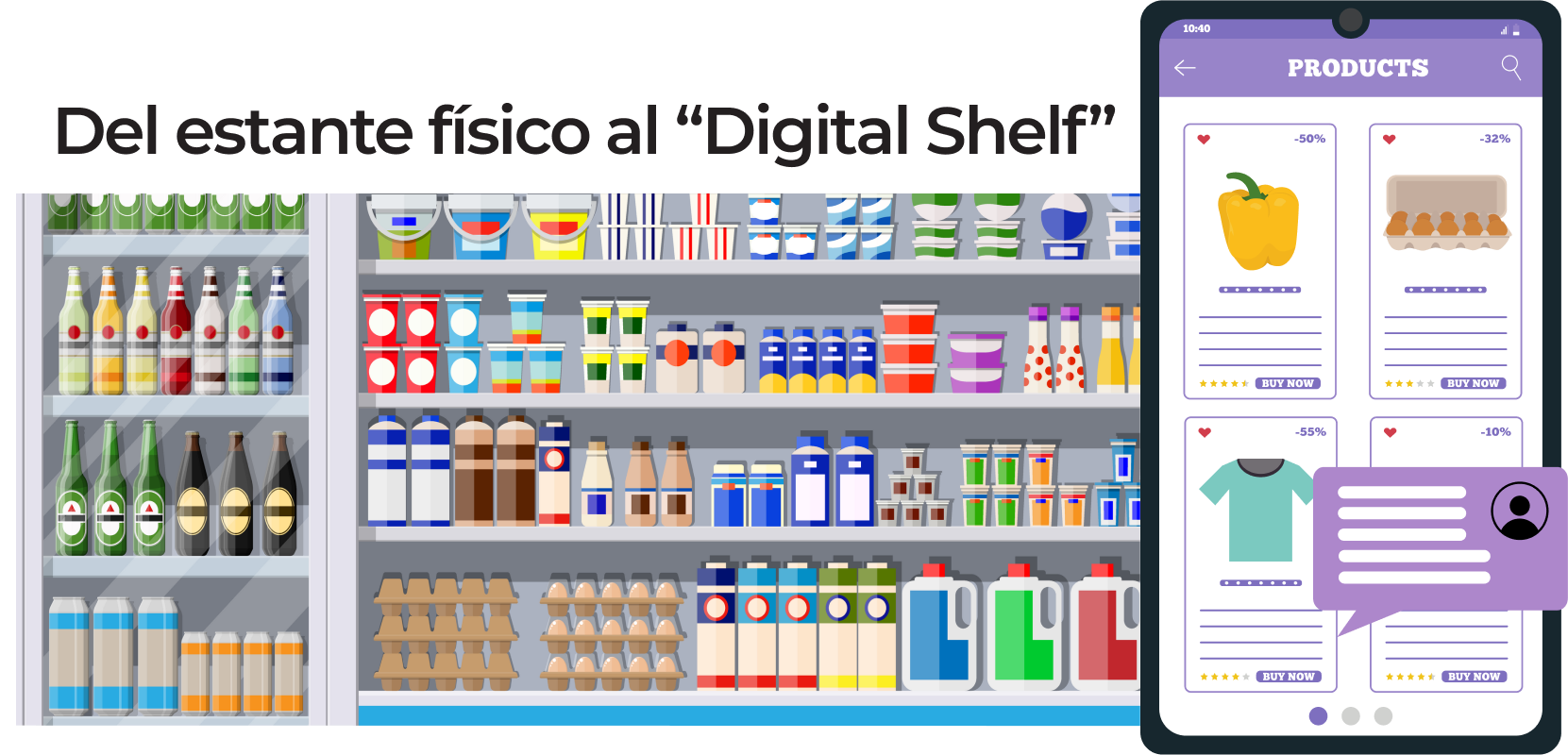 What is the Digital Shelf? 7 key ideas to understand it - Flipflow Blog