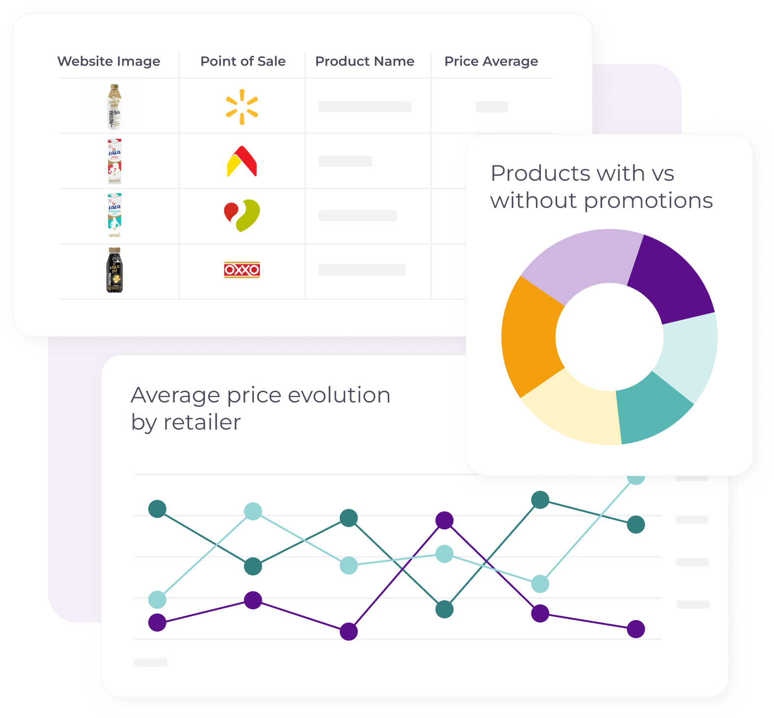 Flipflow - Case Study - Grupo LALA