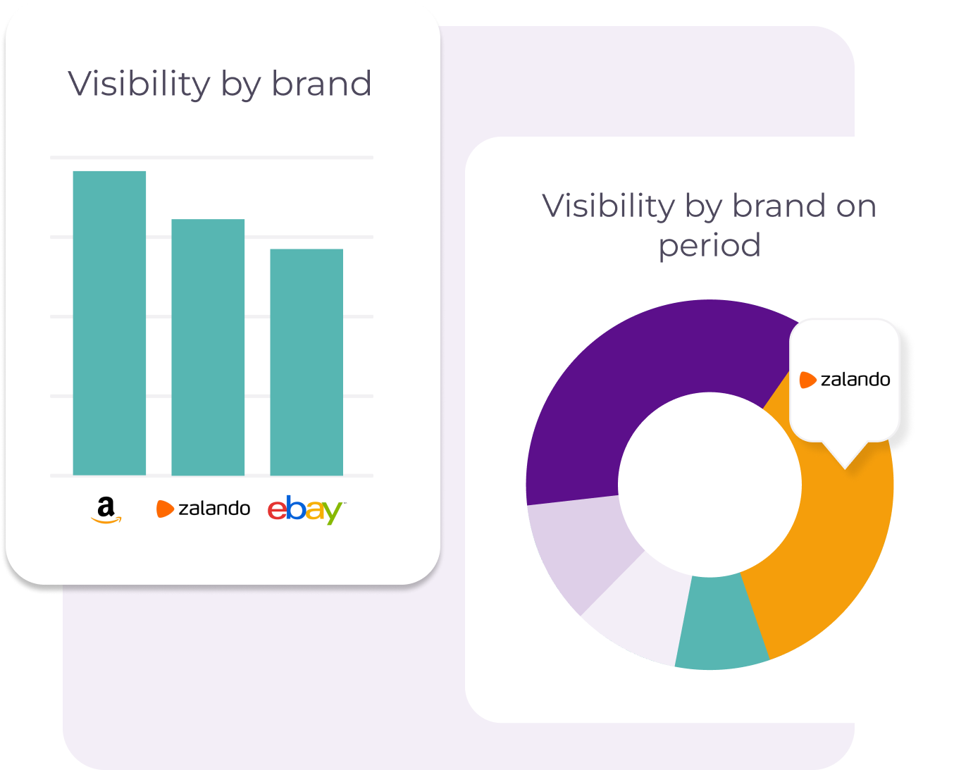Flipflow - Case Study - Havaianas
