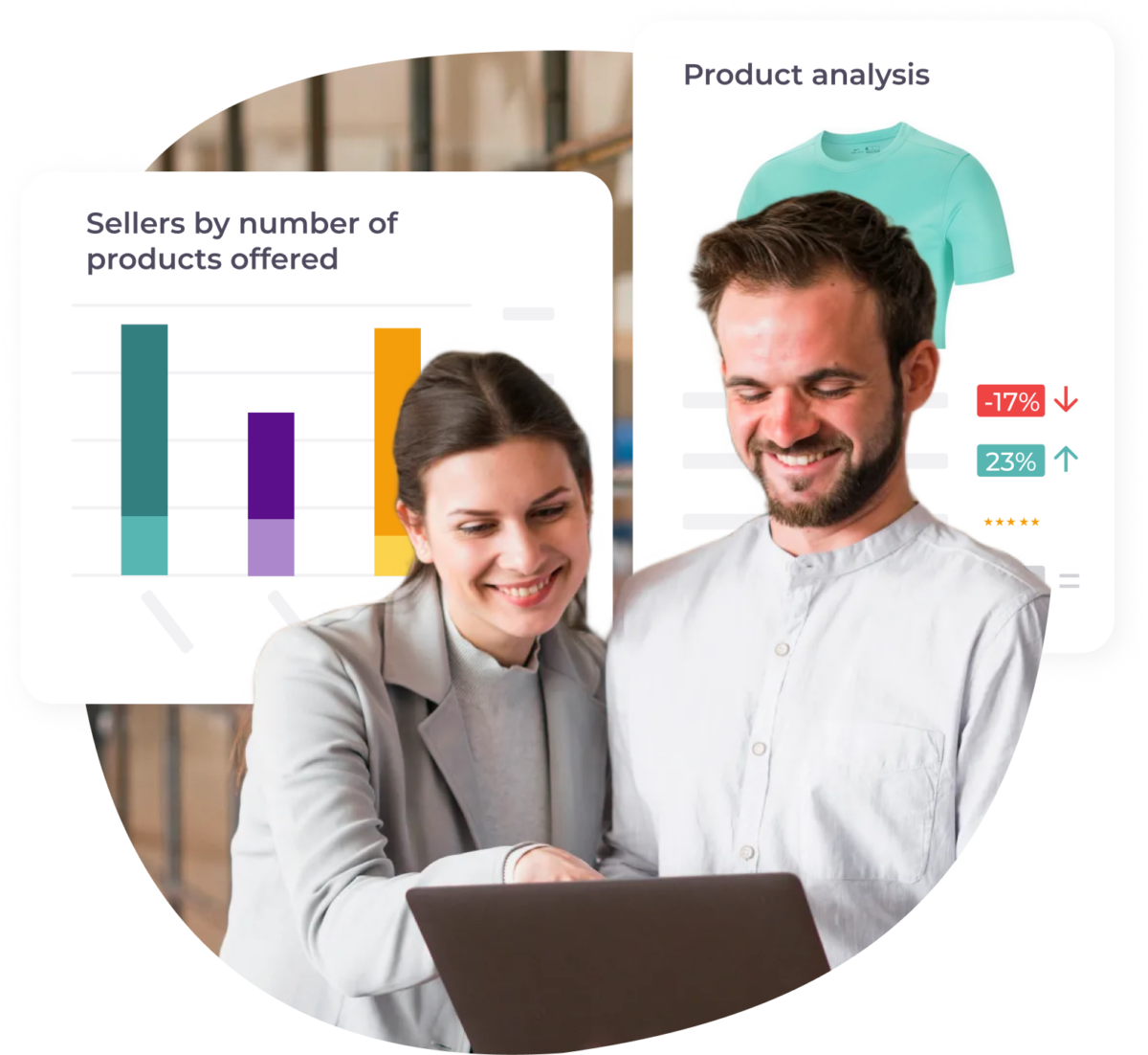 Flipflow - Analítica de mercado y Digital Shelf Analytics para Retail