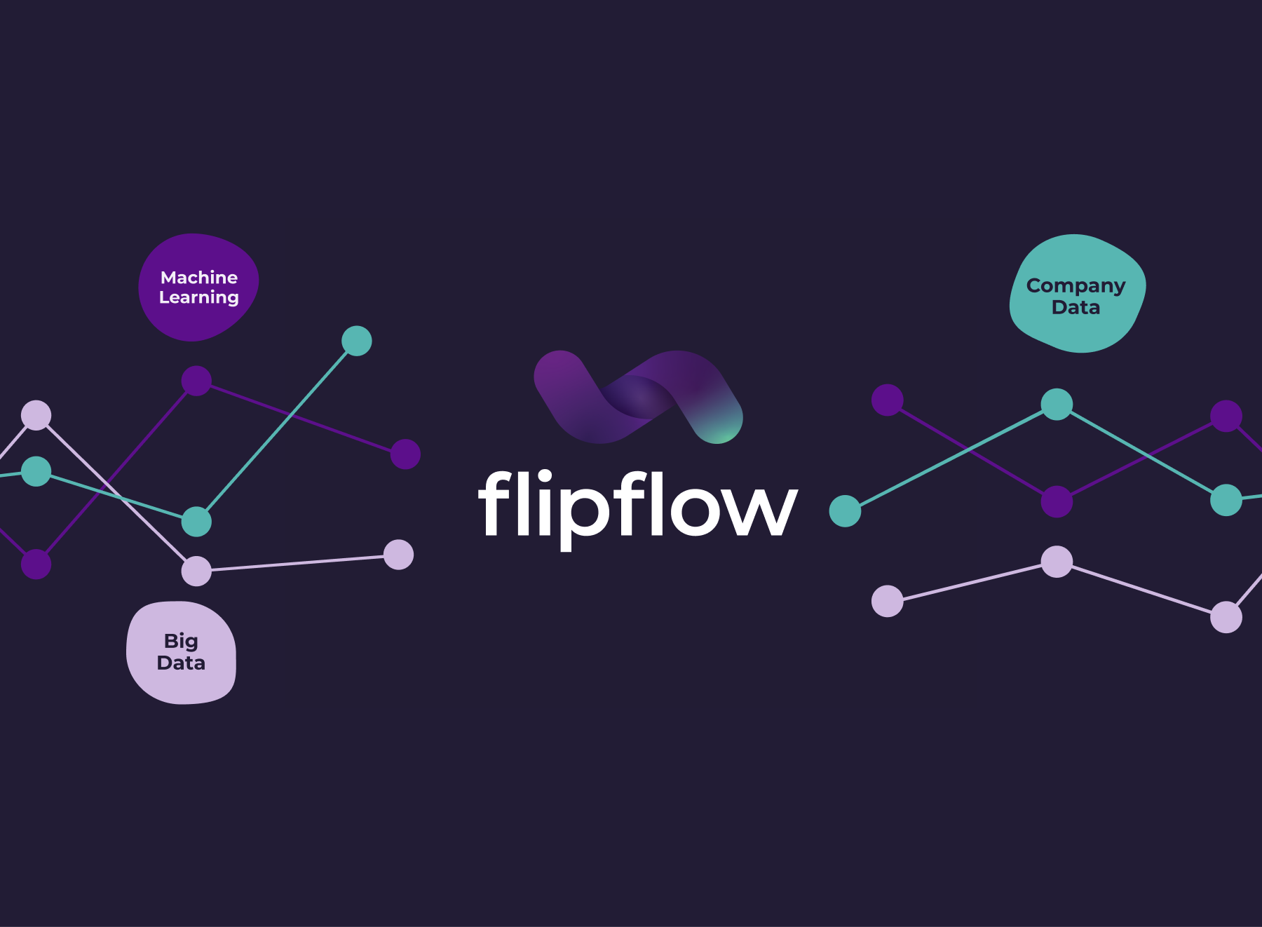 Flipflow - Solutions for brands and manufacturers