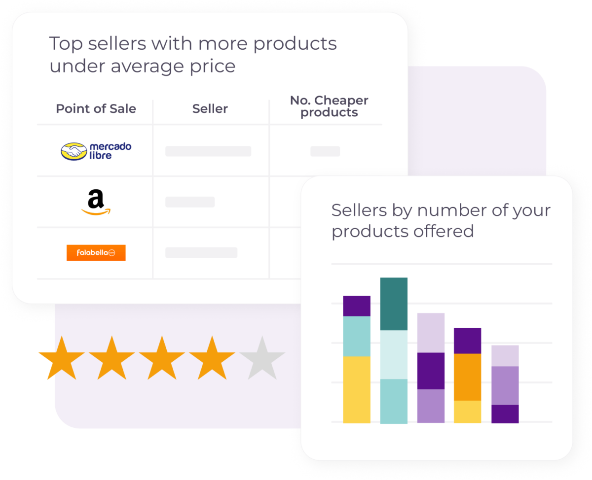 Flipflow - Case Study - Totalplay