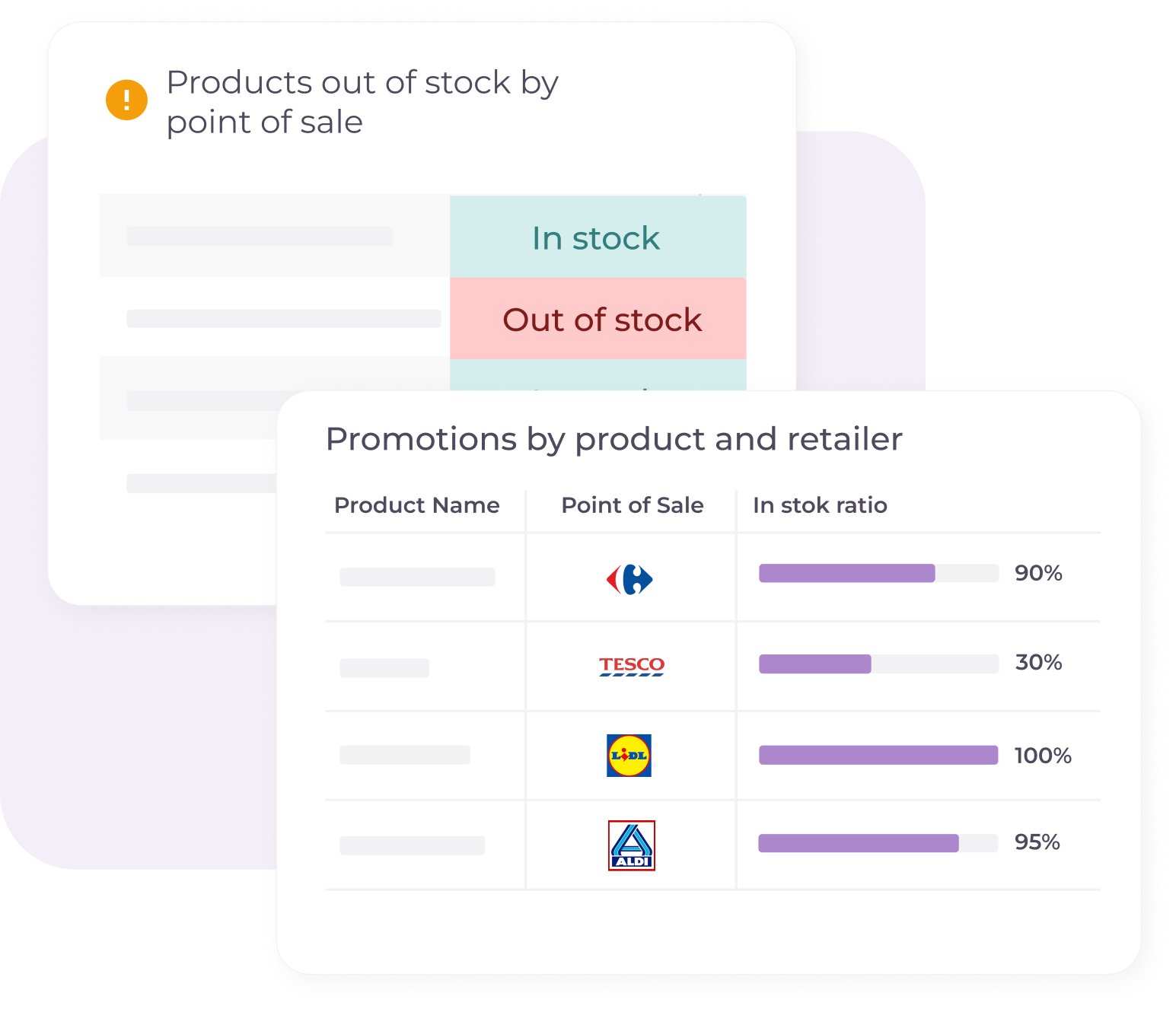 Flipflow - Case Study - AC Marca
