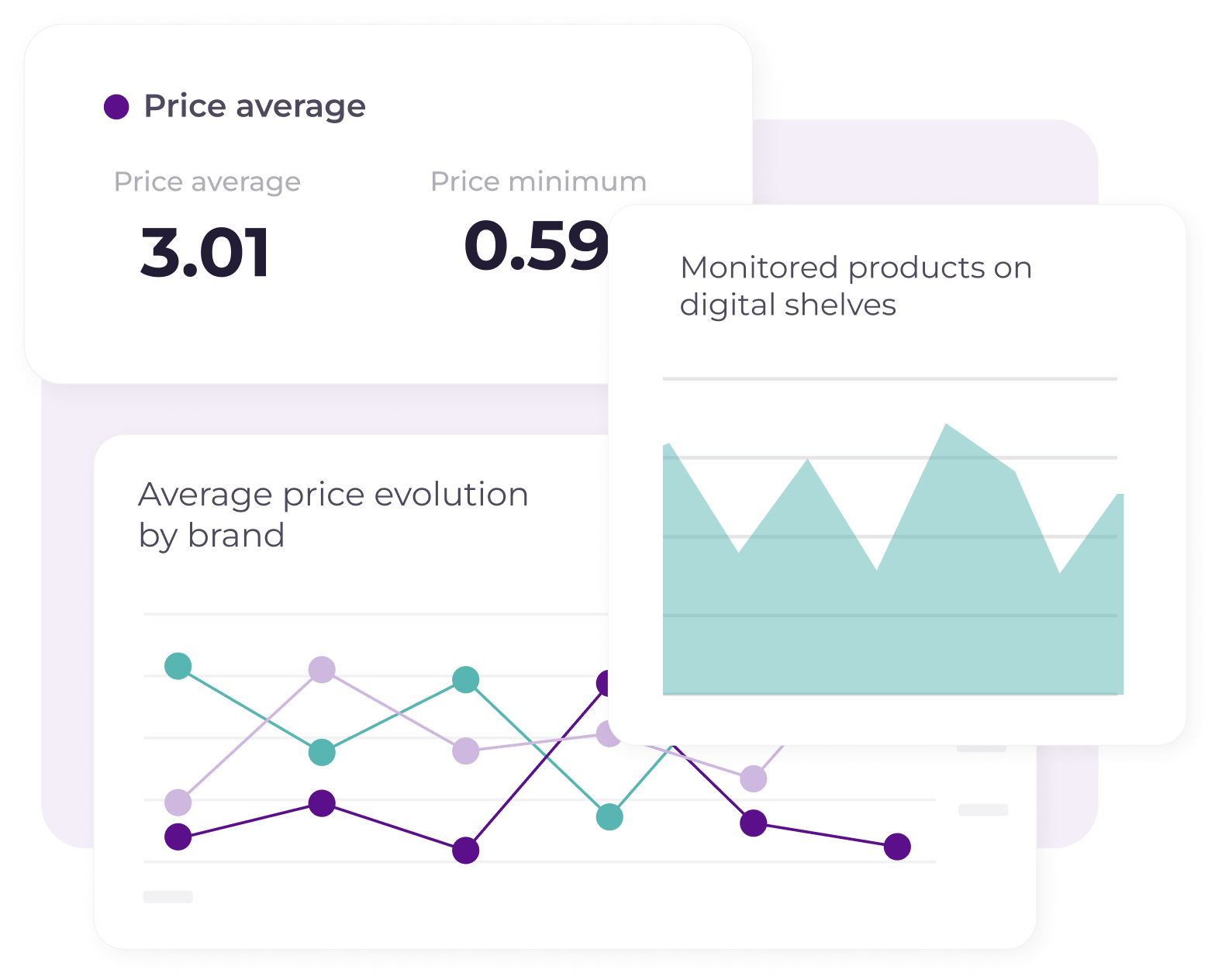 Case Study Nutritienda - Flipflow