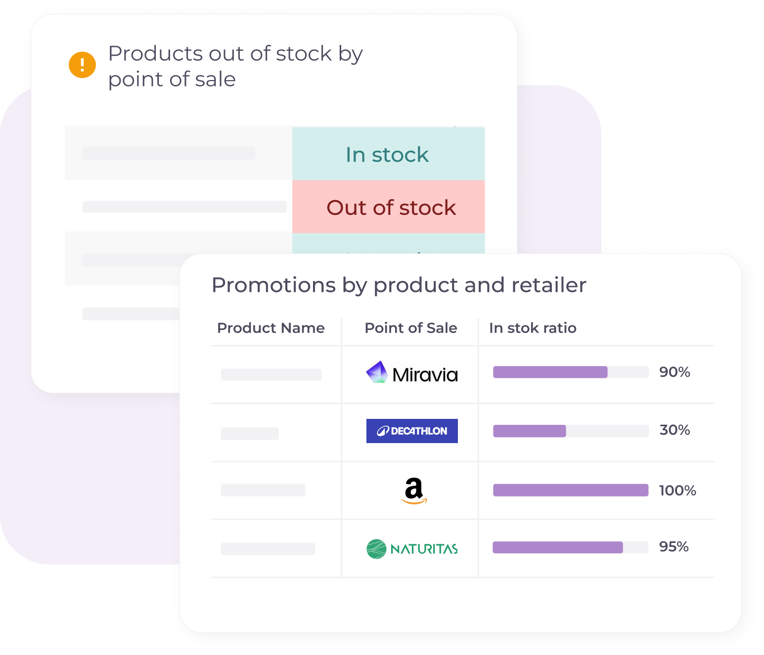 Case Study Nutritienda - Flipflow