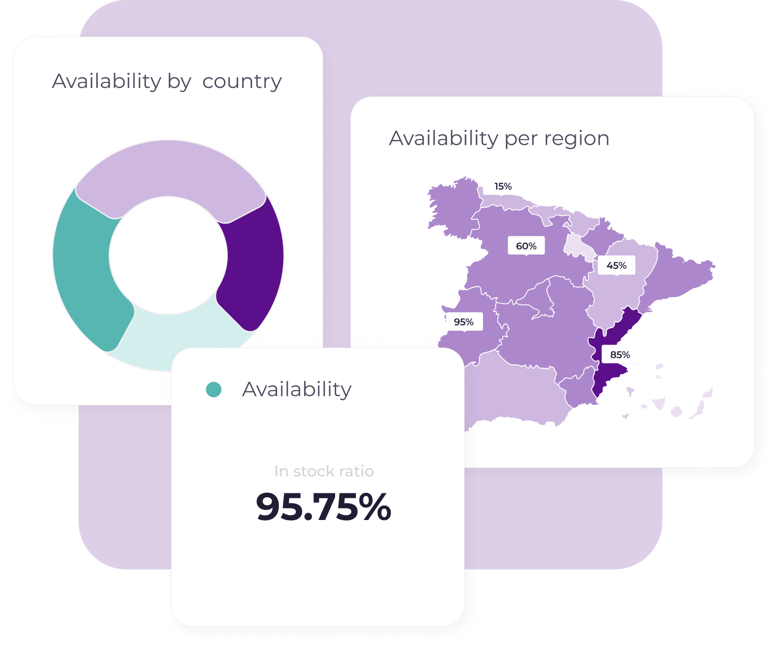 Flipflow - Case Study - AC Marca