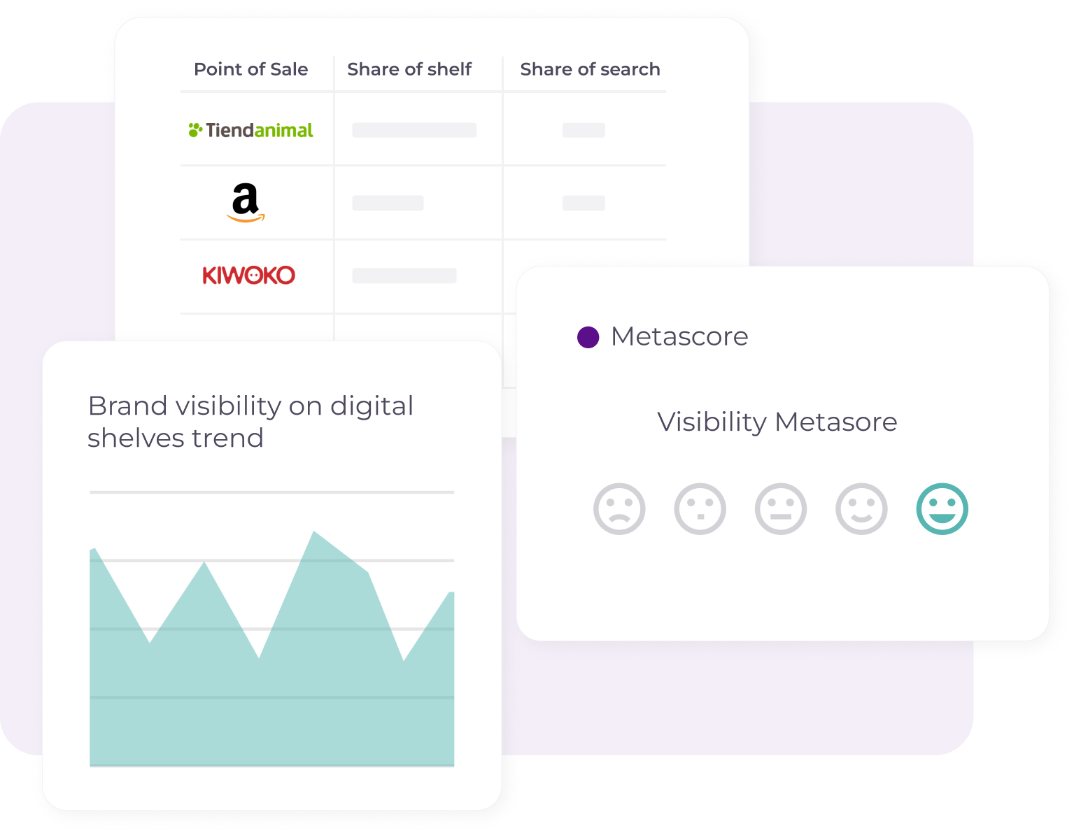 Flipflow - Case Study - Sanicat
