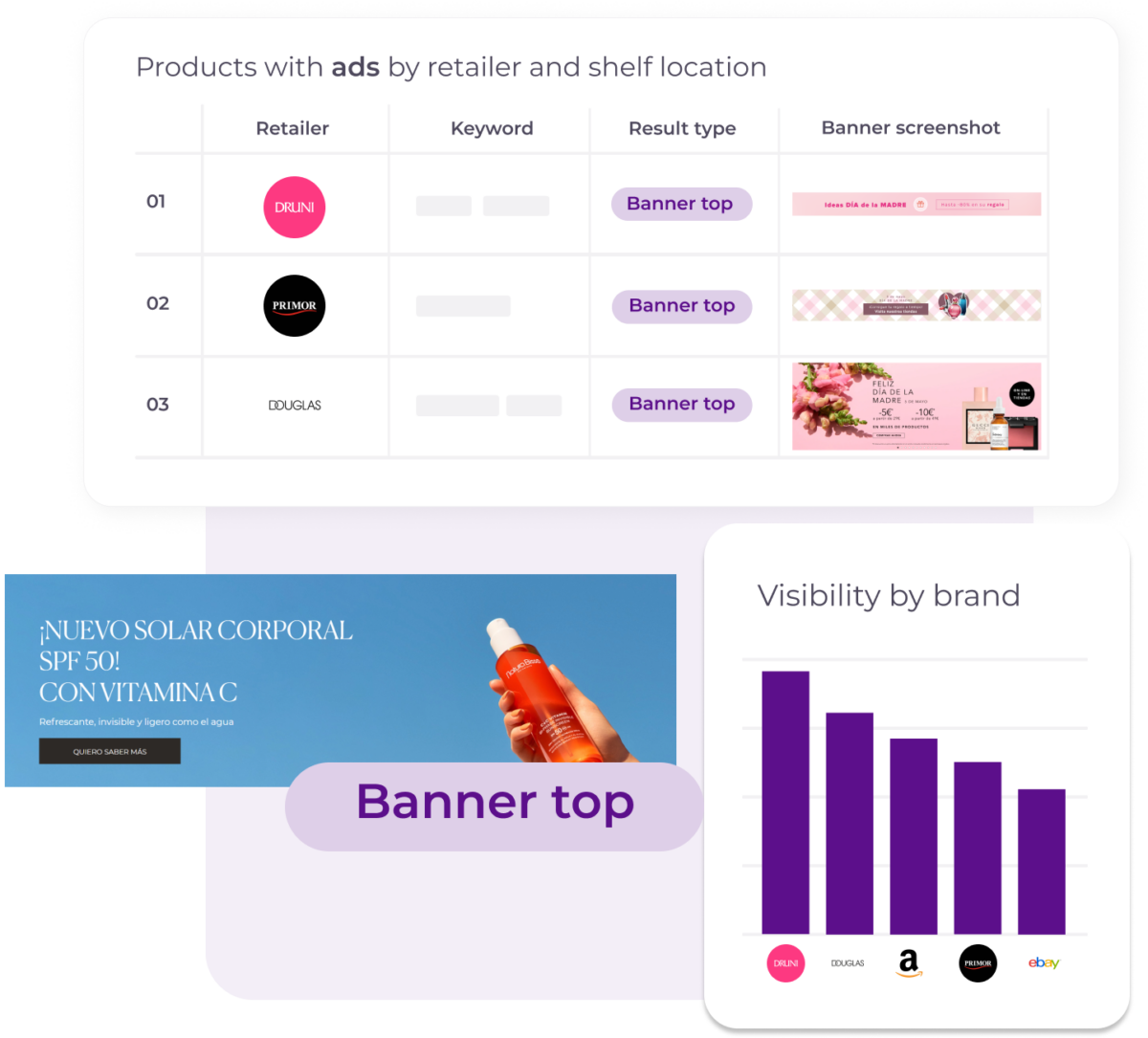 Flipflow - Case Study - Natura Bissé