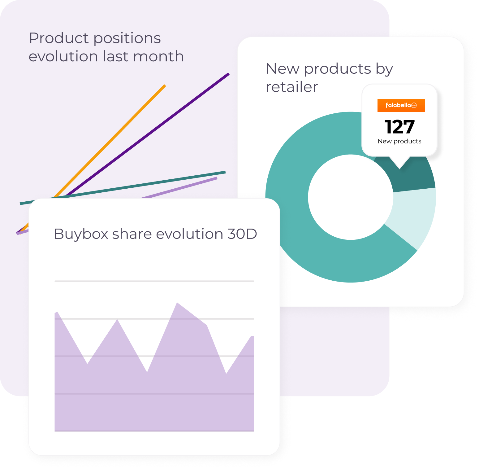 Flipflow - Case Study - Totalplay