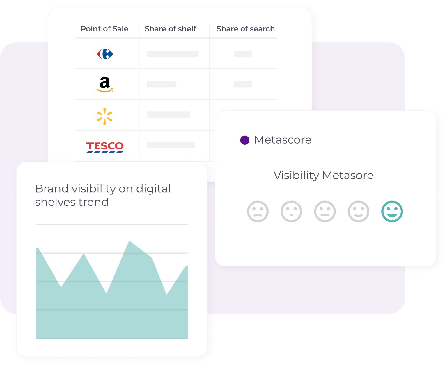 Flipflow - Digital Shelf Analytics