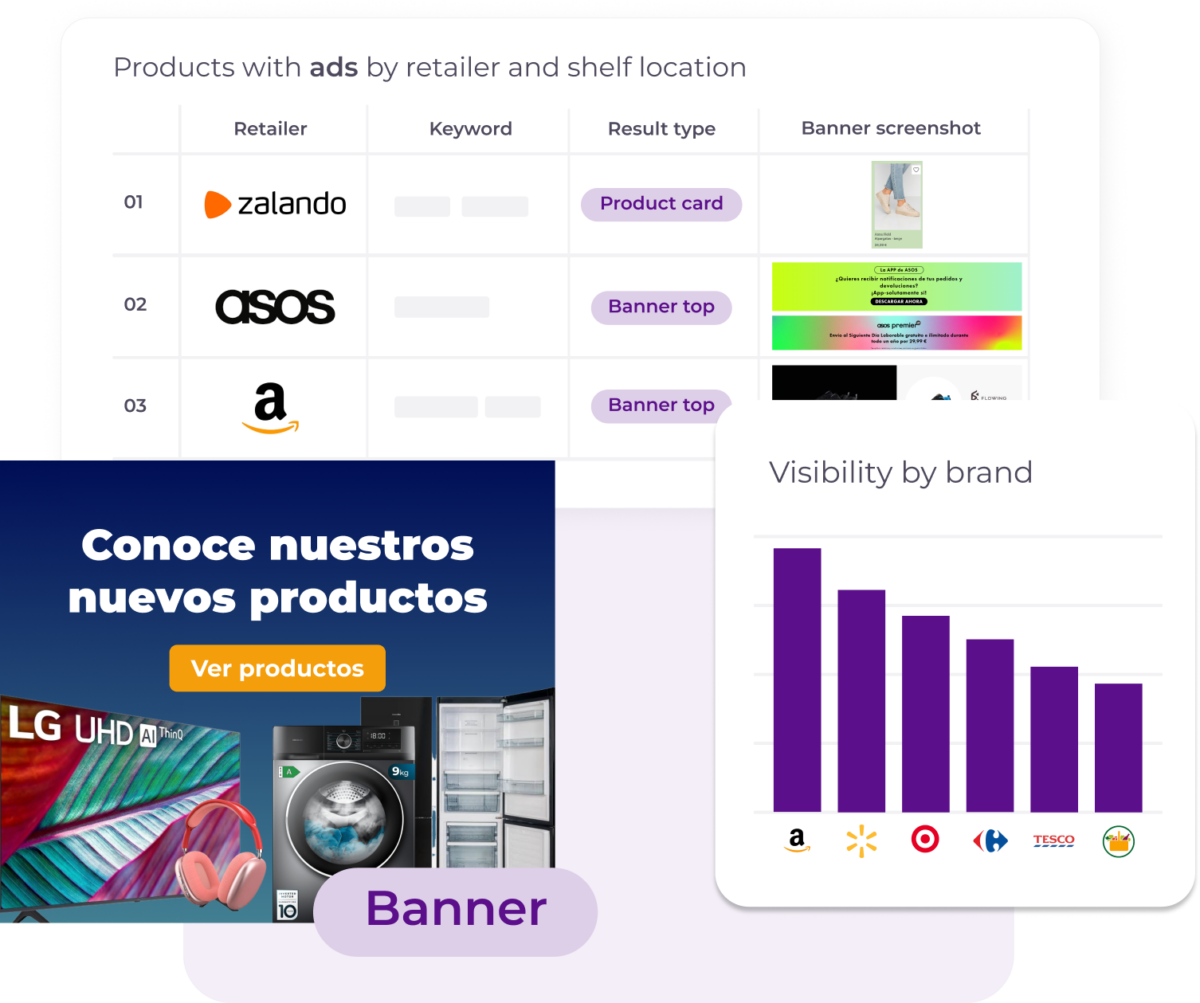 Flipflow - Retail Media Monitoring
