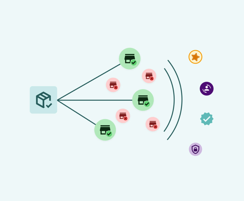 Share of Voice: What it is, why it matters and how to increase it ...