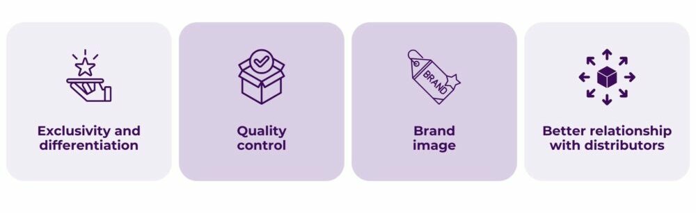 How big brands control selective distribution - Flipflow Blog