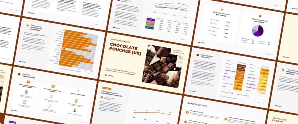 Anatomy of the chocolate sector in the UK: prices & visibility ...